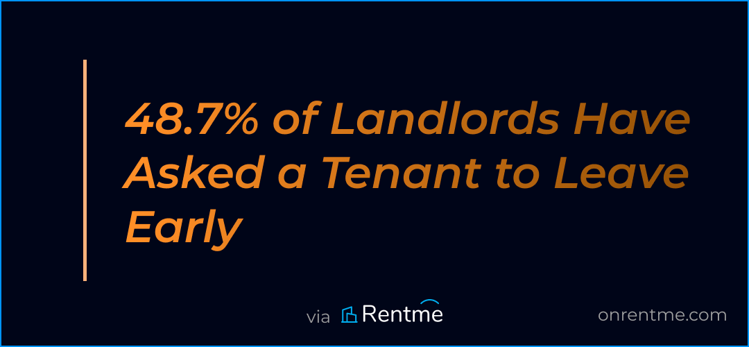 RentMe | Property Management Made Easy