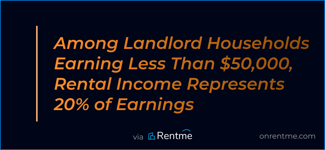 36 Property Management Statistics for Landlords & Tenants | RentMe