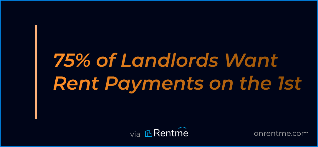 36 Property Management Statistics for Landlords & Tenants | RentMe
